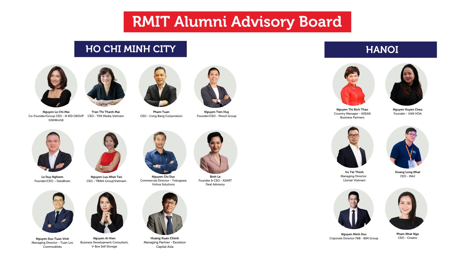 News | RMIT Vietnam Alumni Network